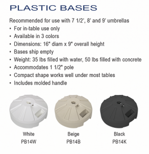 Plastic Bases
